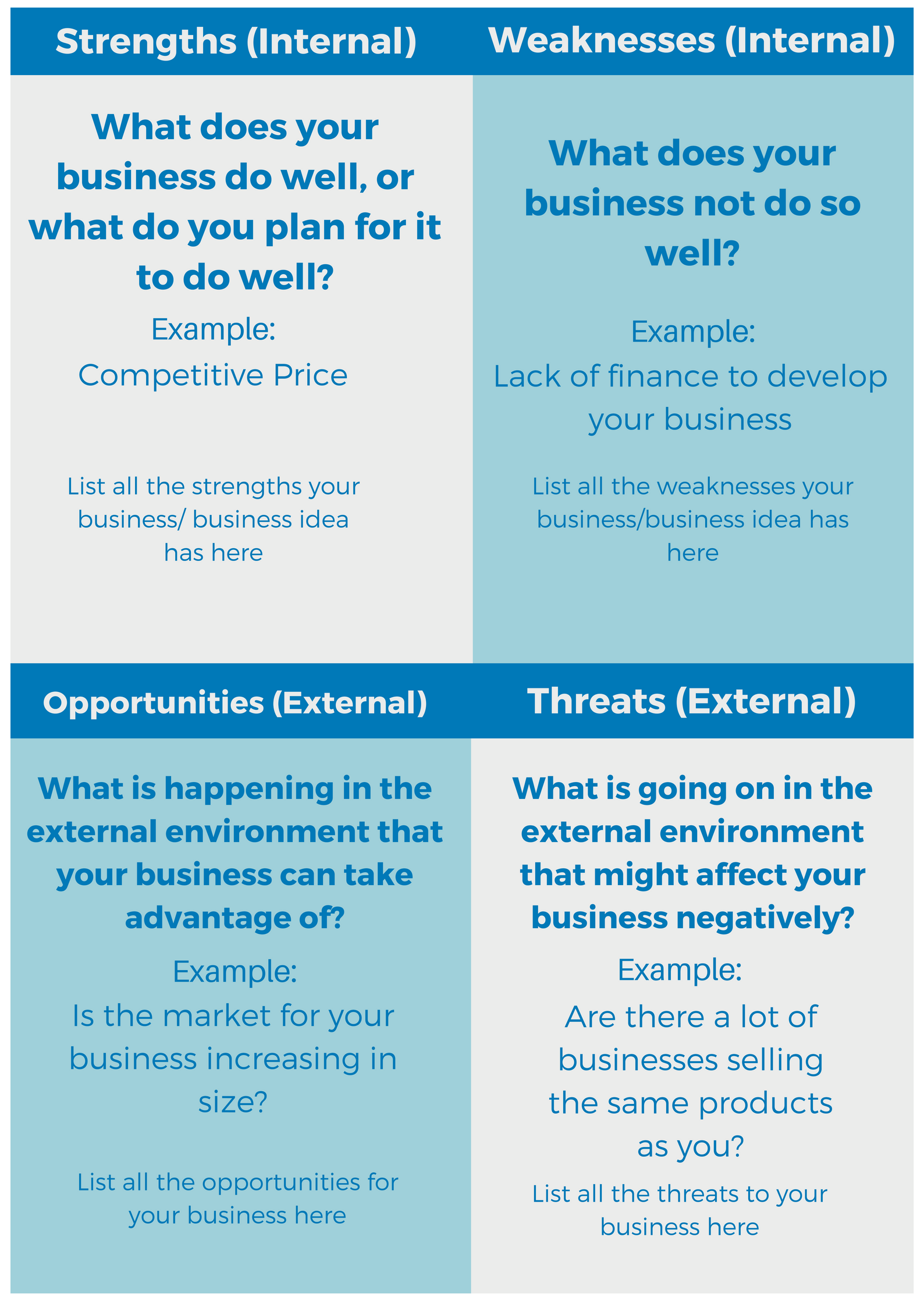 #1 Business Strategy: Two Strategic Tools that can help you get off to ...